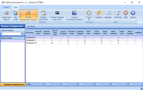 Code Line Counter Pro C Version Download Softpedia