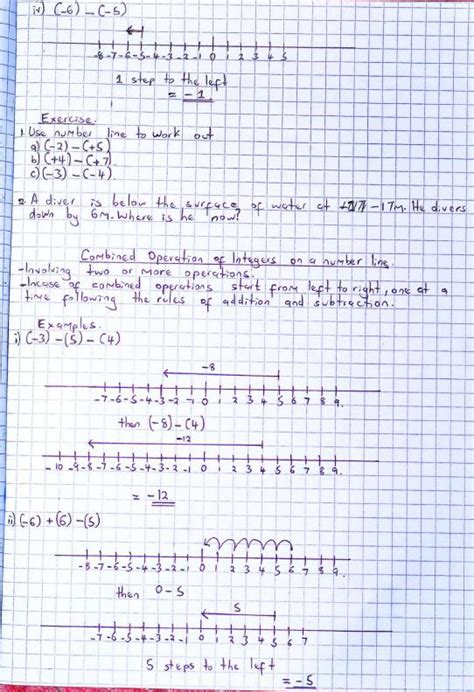 Grade 8 Mathematics Term 1 Notes 17036