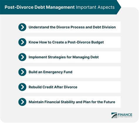 Why Credit Process Is Important Leia Aqui Why Is The Credit Process