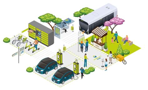 Unlocking Cities Full Potential Via Networks Of Mobility Hubs — Access