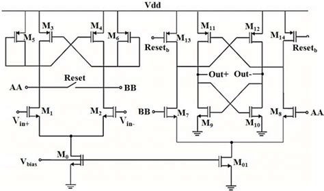 A Fully Differential Capacitor DAC Download Scientific Diagram