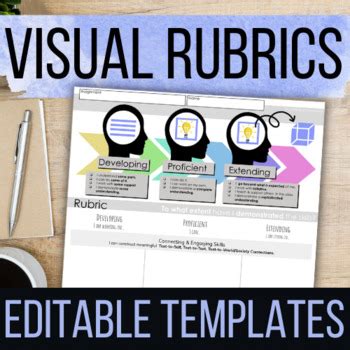 Single Point Rubrics By Visual Thinking Classroom TpT