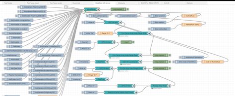 error using opcua server node · issue 582 · mikakaraila node red