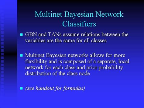 Bayesian Network Classifiers For Identifying The Slope Of