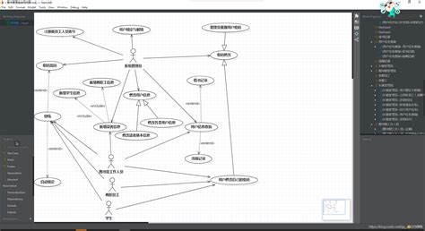 《图书管理系统》 用例图、活动图与时序图简单绘制 Startuml Csdn博客