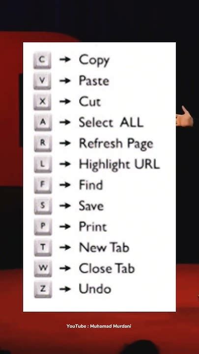 Shortcut Keys Youtube