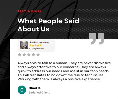 Cybersecurity Itsupport Smallbusinesssecurity Cyberresilience Cyberhygiene