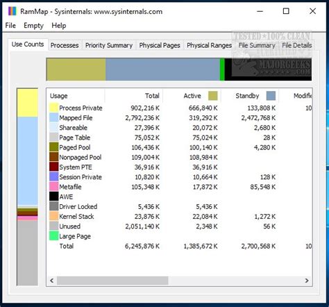 Sysinternals Rammap 161