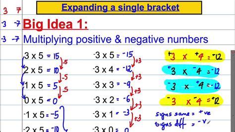 Expanding A Single Bracket YouTube