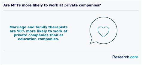 2026 Oklahoma Mft Licensing Certifications Careers And Requirements