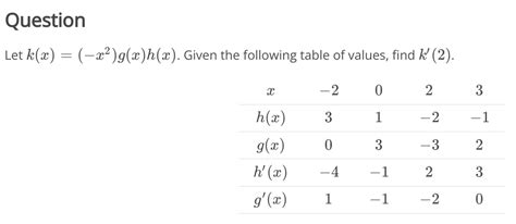 Solved Let k(x)=(−x2)g(x)h(x). Given the following table of | Chegg.com
