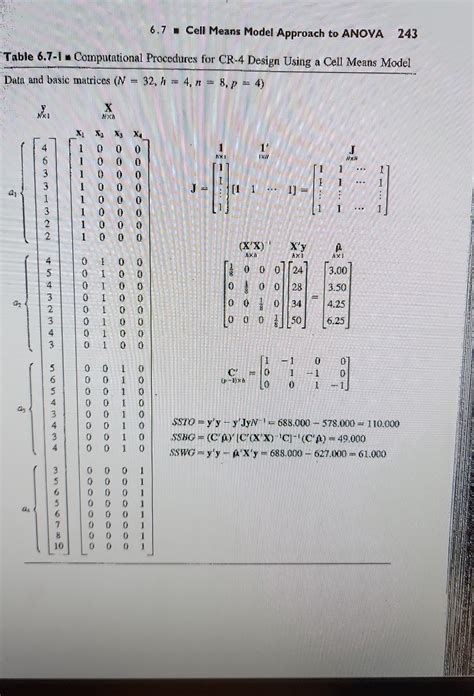 Solved 67 ﻿cell Means Model Approach To Anova 243table