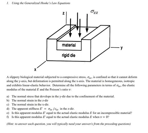 Solved I Using The Generalized Hookes Law Equations Material Rigid Die A Slippery Biological