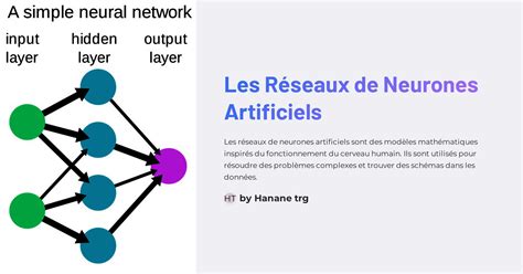 les réseaux de neurones artificiels