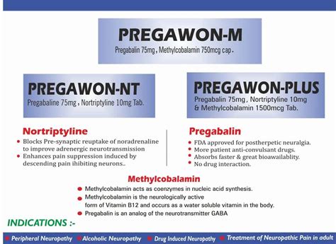 Allopathic Pregabalin 75mg Nortriptyline 10mg Pregason Nt In Pan India At Rs 150 Stripe In