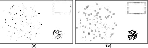 Data Set 2 With Three Clusters A The Original Data Set B Result Download Scientific
