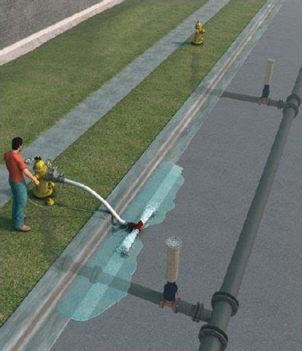 NFPA 291 Hydrant Flow Testing MWUA