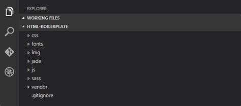 Boilerplate For Responsive Htmlcssjs Project Dotlink Medium