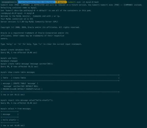 kubernetes 部署 mysql 集群 阿里云开发者社区