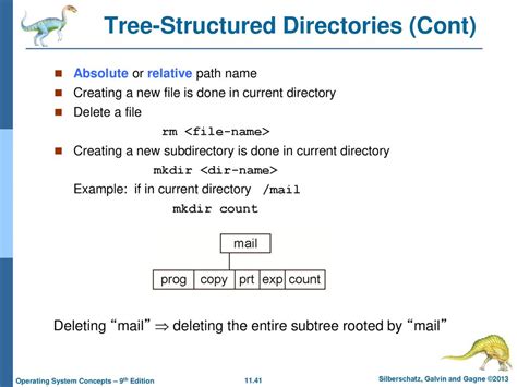 Chapter 11 File System Interface Ppt Download