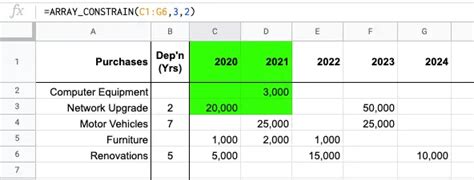Flip ARRAY CONSTRAIN Formula In Google Sheets Example Script Everything