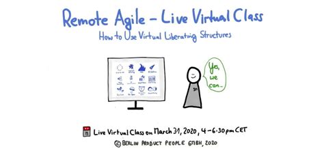 Virtual Liberating Structures Remote Agile Part