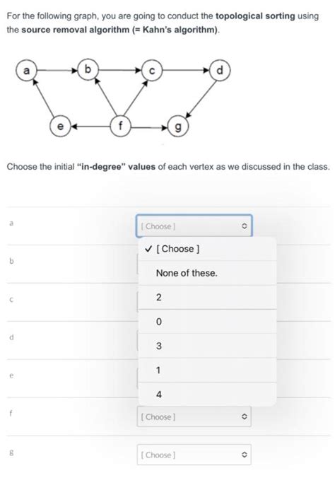 solved for the following graph select all starting node s