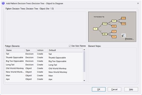 decision tree enterprise architect user guide