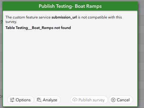 How To Resolve Custom Feature Service Submissionu Esri Community