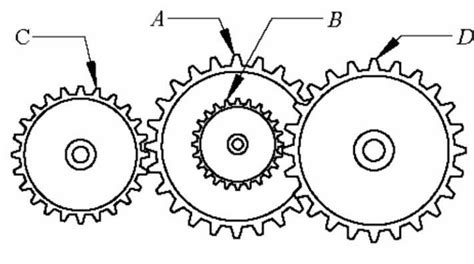 Structure Of Gears Minimize F 30 X 1 6 931 − X 2 X 3 X 1 X 4 2 Download Scientific Diagram