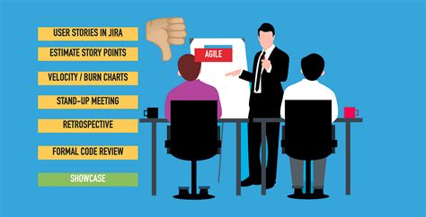 so called ‘agile transformation training is no longer required by