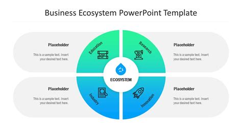 Business Ecosystem Powerpoint Template Slidemodel