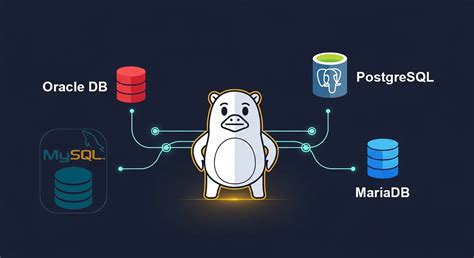 Understanding Variable Scope In Golang Local Vs Global Variables By Ahmed K Emara Medium