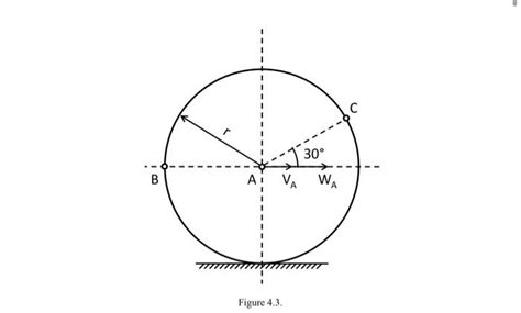 solved chapter 4 topic k 4 4 1 determination of velocities