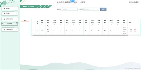 Django教师工作量统计系统程序开题报告 Csdn博客