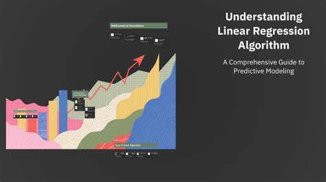 Understanding Linear Regression Algorithm By Dushimimana Salomon On Prezi