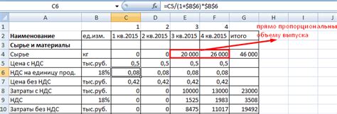 Финансовая модель в Excel