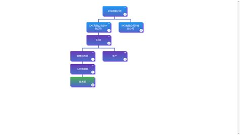 模板猫 极致代码