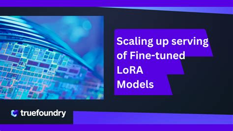 Scaling Up Serving Of Fine Tuned Lora Models