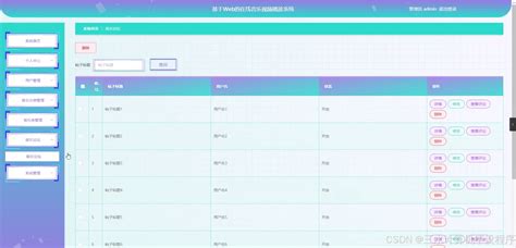 开题flask框架基于web的在线音乐视频播放系统（程序论文python） Csdn博客