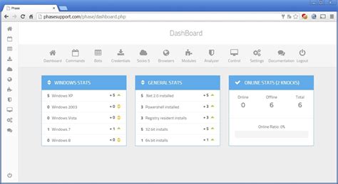 Fileless Threat Phasebot Encrypts Communication With Server