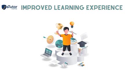 Top Benefits Of LMS For Schools Strategies To Choose Right LMS