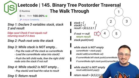 Leetcode 145 Binary Tree Postorder Traversal In Javascript Iterative