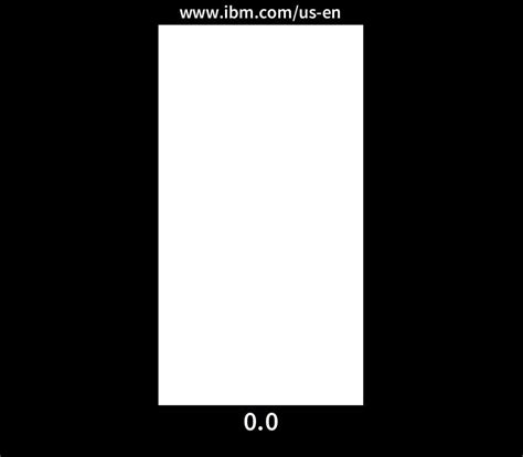 Webpagetest Visual Comparison