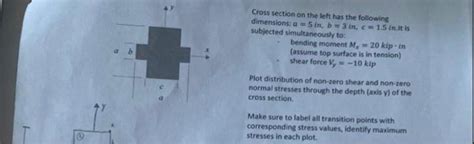 Solved Cross Section On The Left Has The Following Chegg
