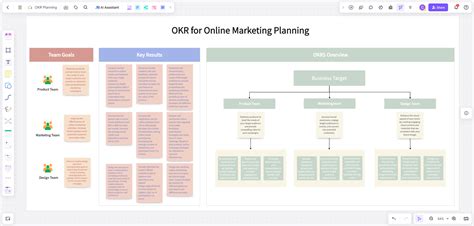 7 Inspiring Okr Examples To Drive Results Free Templates