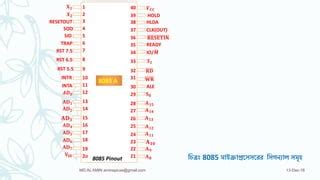 Intel 8085 Microprocessor PPT