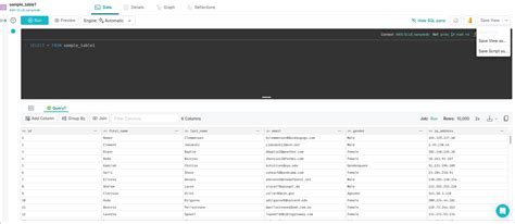 Building A Data Lakehouse With Amazon S3 And Dremio On Apache Iceberg Tables Aws Partner