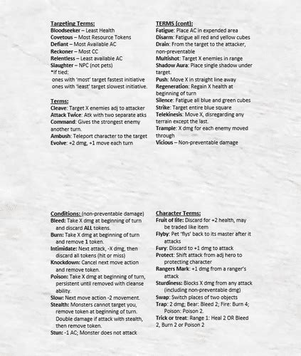 Terms Cheat Sheet Chronicles Of Drunagor Age Of Darkness