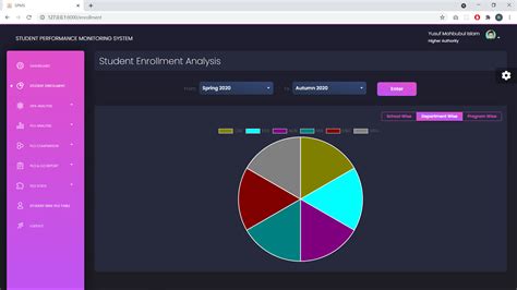 Github Rajibrhasanstudent Performance Monitor A Web Application For